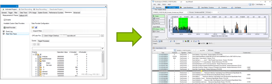 Perfinity .NET Profiler Bundle