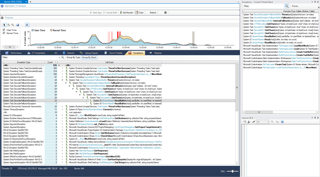 Perfinity .NET Runtime Analyzer