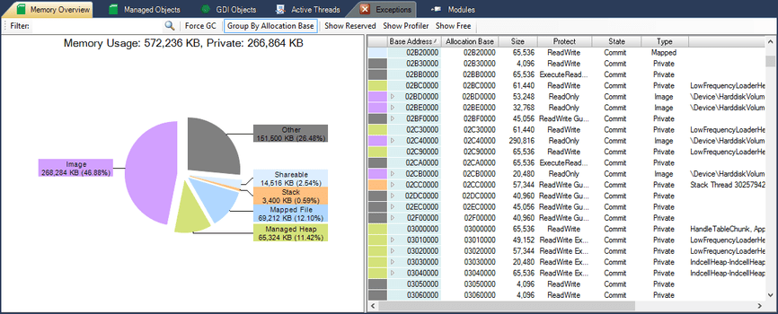 Perfinity .NET Runtime Analyzer