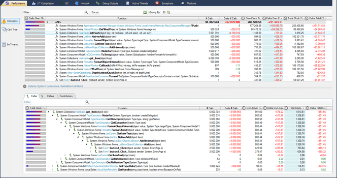 Perfinity .NET Runtime Analyzer