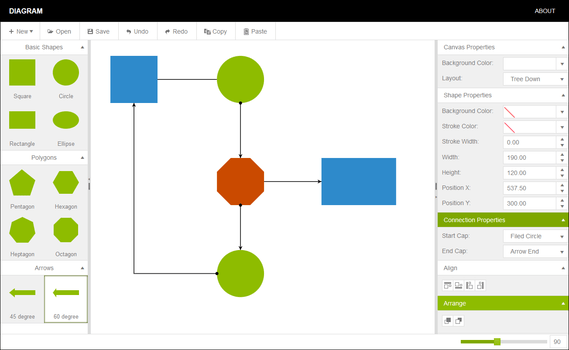 Kendo UI + Telerik UI for JSP