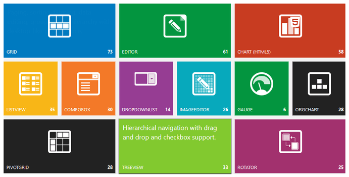 Telerik UI for ASP.NET AJAX Telerik UI for ASP.NET AJAX