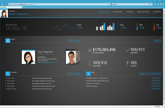 Telerik UI for Silverlight