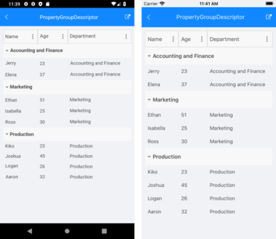 Telerik UI for .NET MAUI
