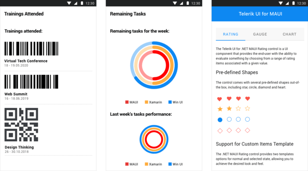 Telerik UI for .NET MAUI