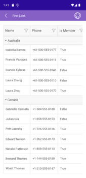 Telerik UI for .NET MAUI