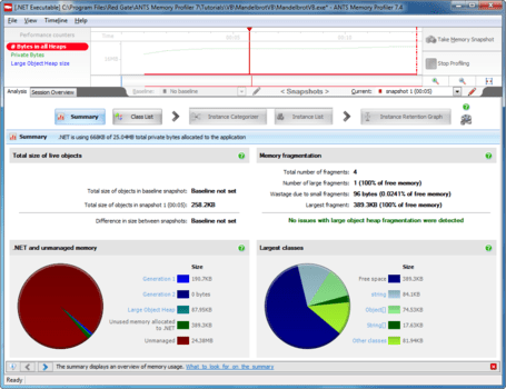 Redgate .NET Development Suite