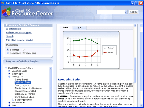 Chart FX 7 Extension Pack