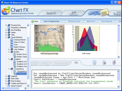 Chart FX Client Server（英語版）