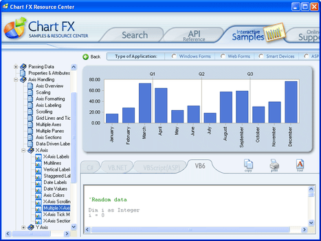 Chart FX Client Server