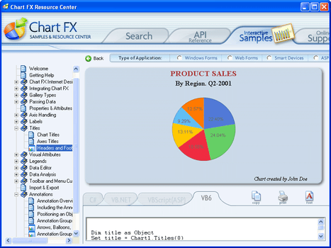 Chart FX Client Server