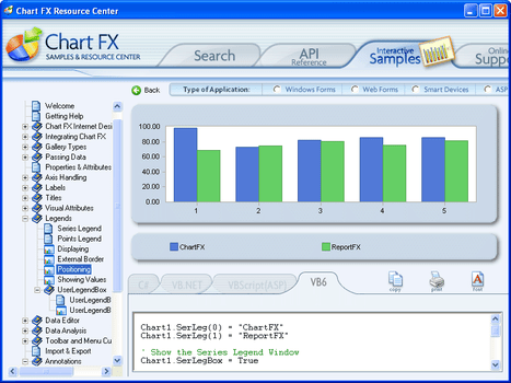 Chart FX Client Server（英語版）