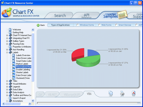 Chart FX Client Server（英語版）