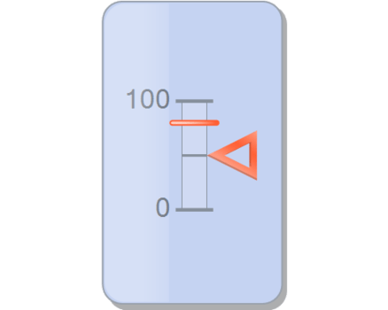 Chart FX Gauges for Java （英語版）