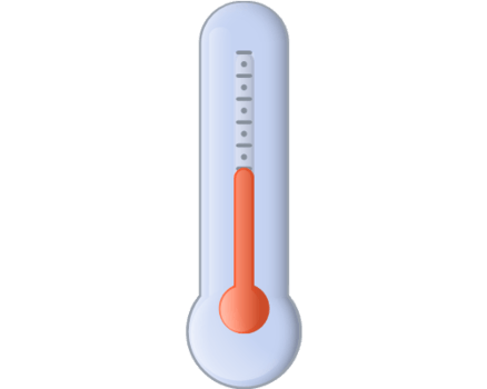Chart FX Gauges for Java