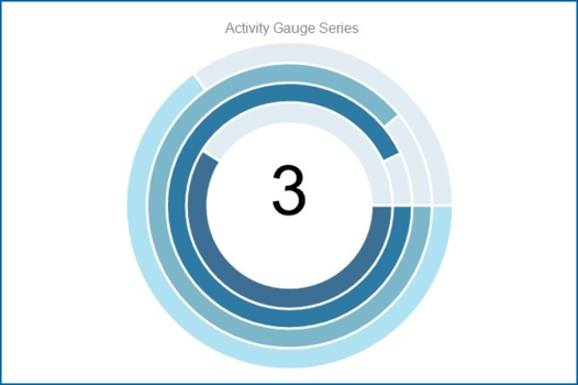 TeeChart Standard VCL/FMX