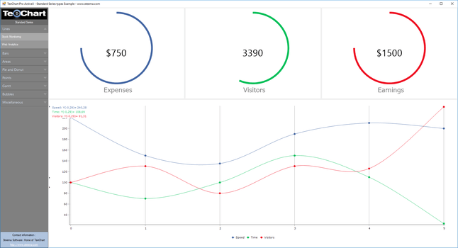 TeeChart Pro ActiveX