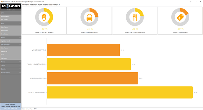 TeeChart Pro ActiveX