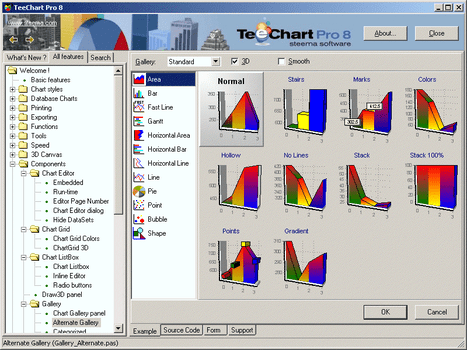 TeeChart Pro VCL/FMX
