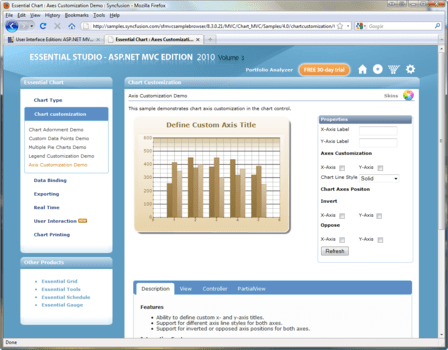 Syncfusion Essential Chart for ASP.NET MVC