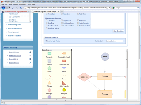 Syncfusion Essential Diagram for ASP.NET （英語版）