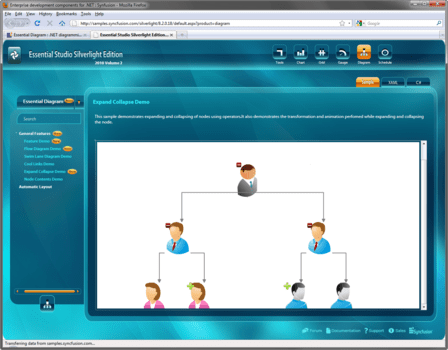 Syncfusion Essential Diagram for Silverlight