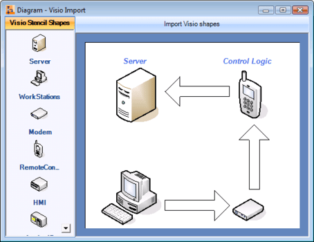 Syncfusion Essential Diagram for Windows Forms