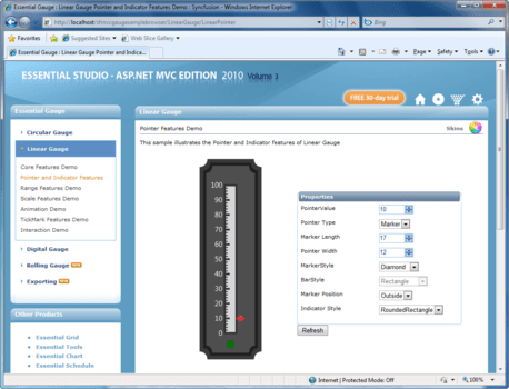 Syncfusion Essential Gauge （英語版）