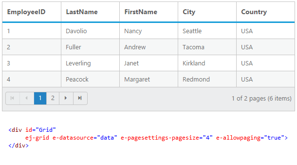 Syncfusion Essential Studio ASP.NET MVC（英語版）