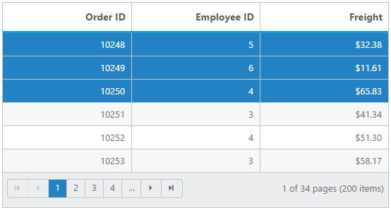 Syncfusion Essential Studio ASP.NET MVC（英語版）