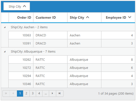 Syncfusion Essential Studio ASP.NET MVC（英語版）