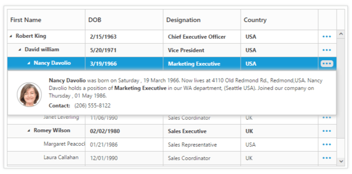 Syncfusion Essential Studio ASP.NET MVC(英語版) Syncfusion Essential Studio ASP.NET MVC(英語版)