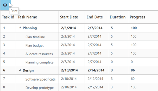 Syncfusion Essential Studio ASP.NET MVC