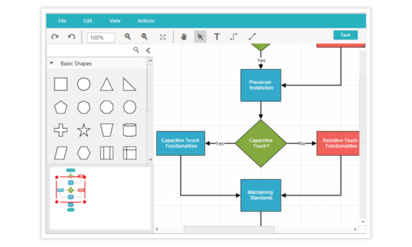 Syncfusion Essential Studio ASP.NET MVC(英語版) Syncfusion Essential Studio ASP.NET MVC(英語版)