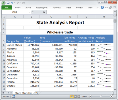 Syncfusion Essential Studio Enterprise