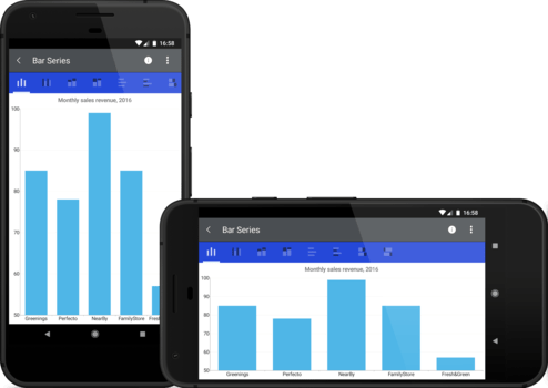 Telerik DevCraft Ultimate