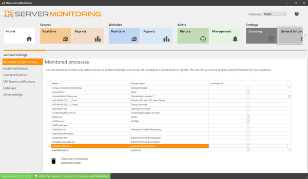 TSplus Server Monitoring