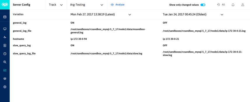 SQL Diagnostic Manager for MySQL
