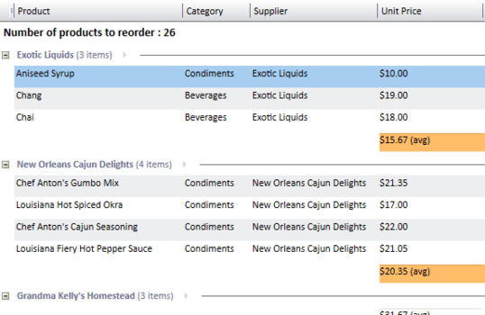 Xceed DataGrid for WPF （英語版）