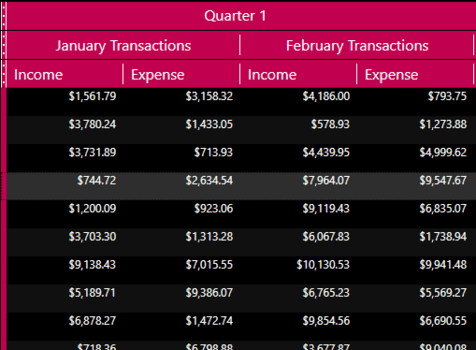 Xceed DataGrid for WPF