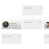 OrgChart JS