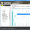 MultiRowPlus for Windows Forms（日本語版）