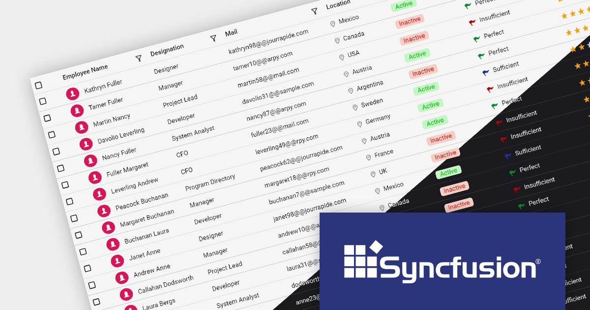 Syncfusion Adds New Material 3 Theme