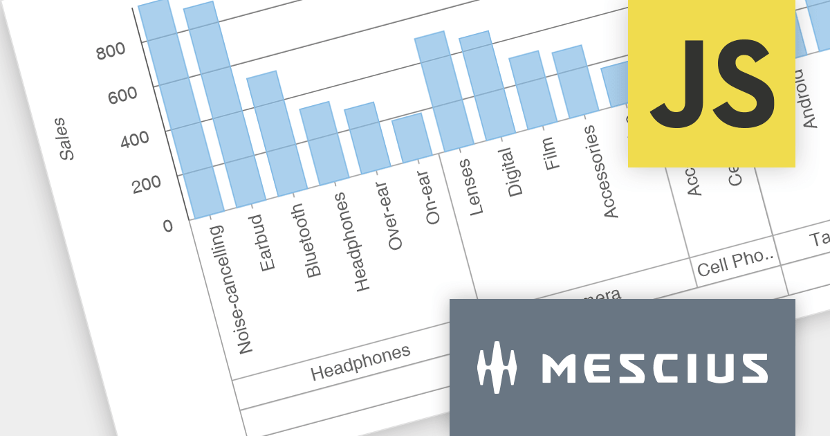 Enhance JavaScript Charts with Data Grouping Enhance JavaScript Charts with Data Grouping