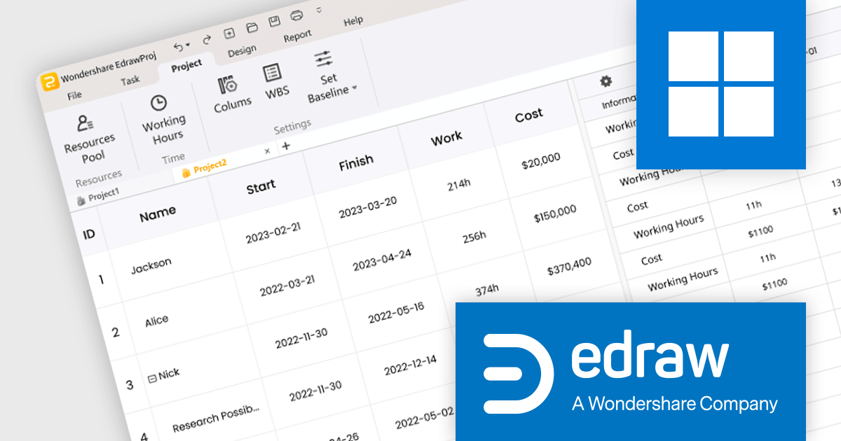 Plan and Manage Project Resources