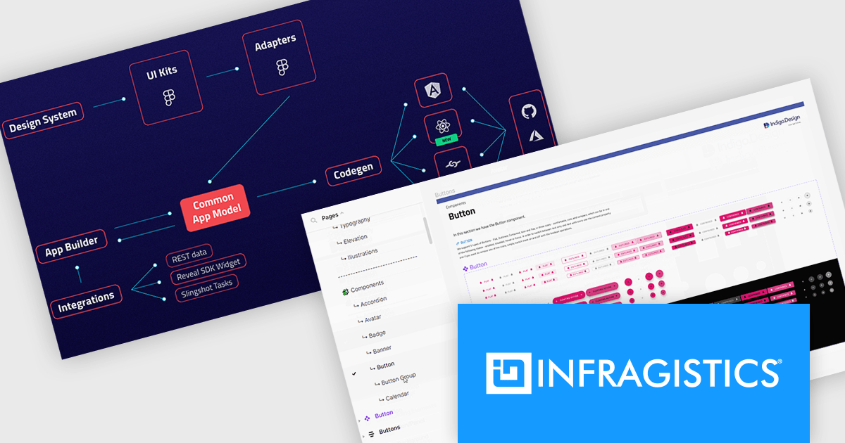Aprimore O Design De Interface De Apps Com O Novo Figma Ui Kit