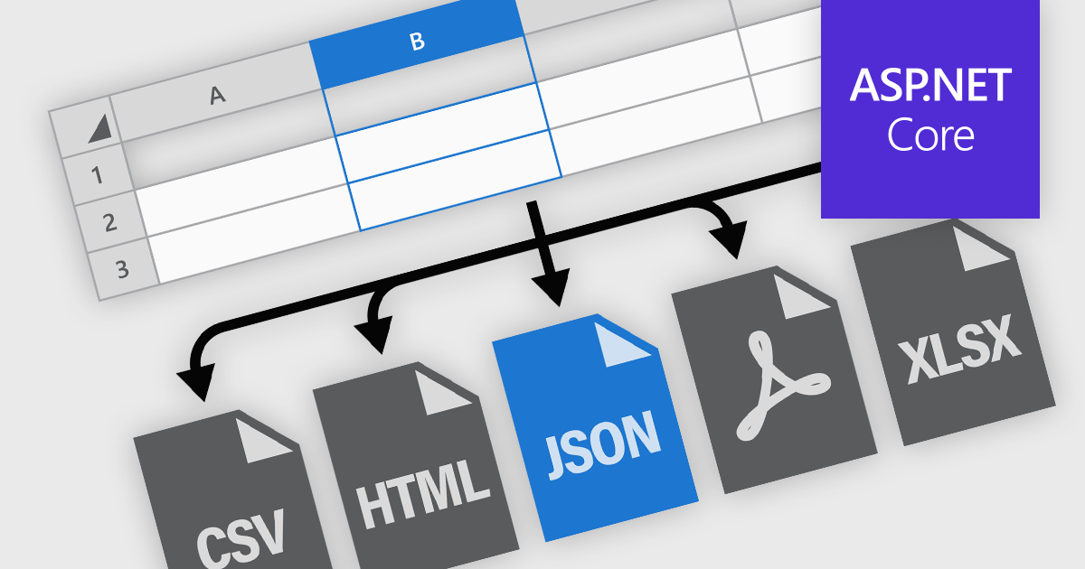 Print and Export Spreadsheets with Precision