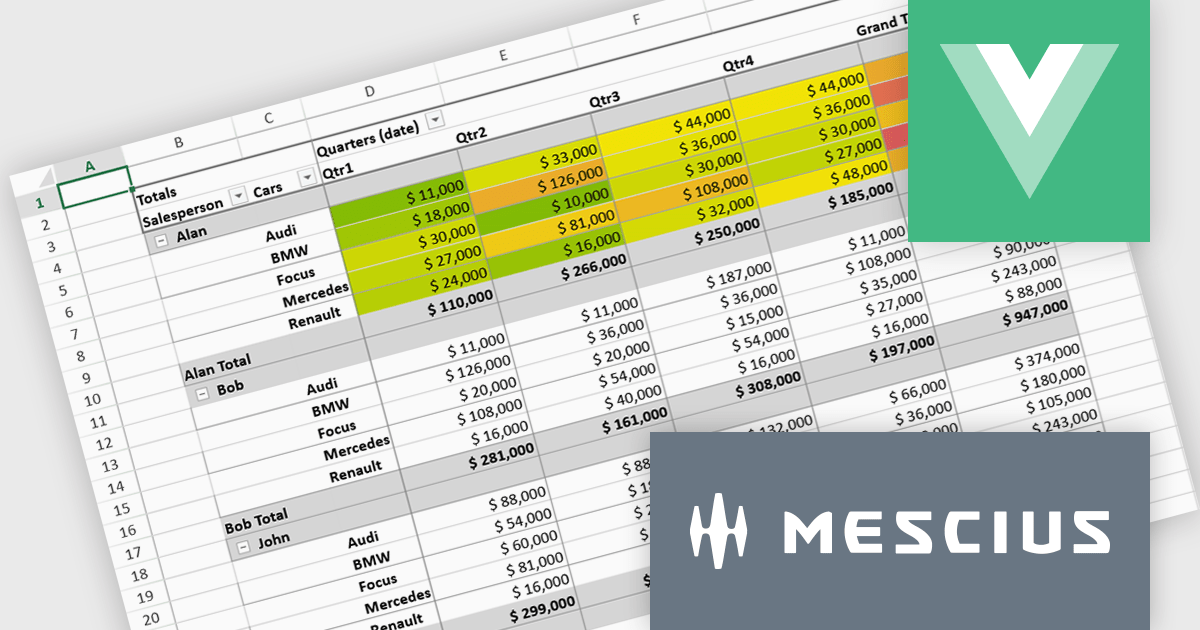 Add a Vue Pivot Table to your Web Application