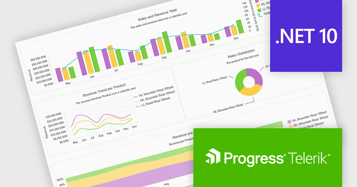 Boost Telerik Development with .NET 10 Support