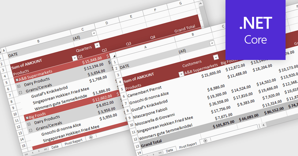 Summarize Large Datasets with Pivot Tables